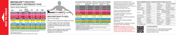 Broselow Pediatric Emergency Reference Tape | AirLife