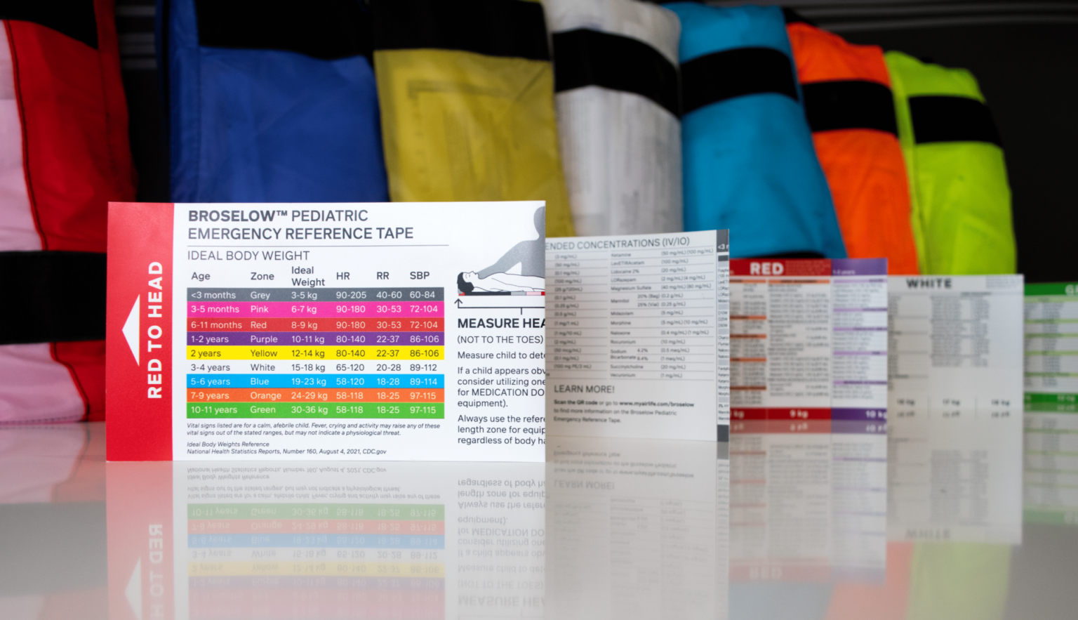 Broselow Pediatric Emergency Reference Tape | AirLife
