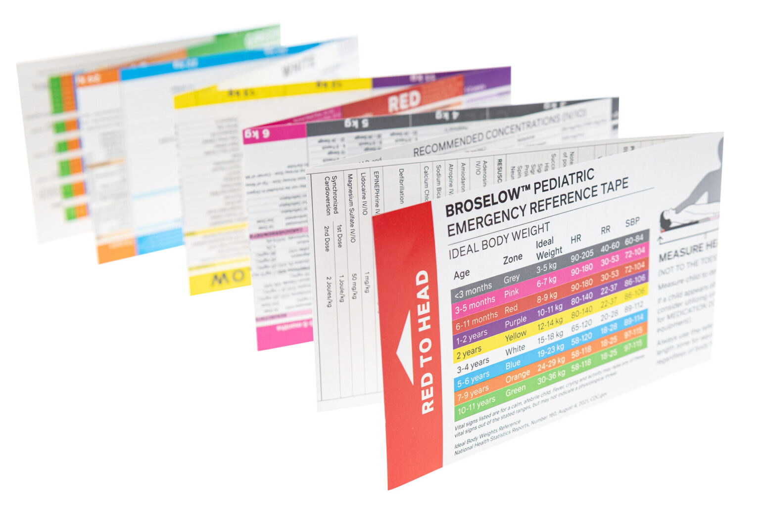 Broselow Pediatric Emergency Reference Tape | AirLife